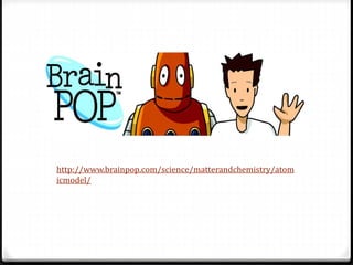 Atoms and atomic theory | PPTX