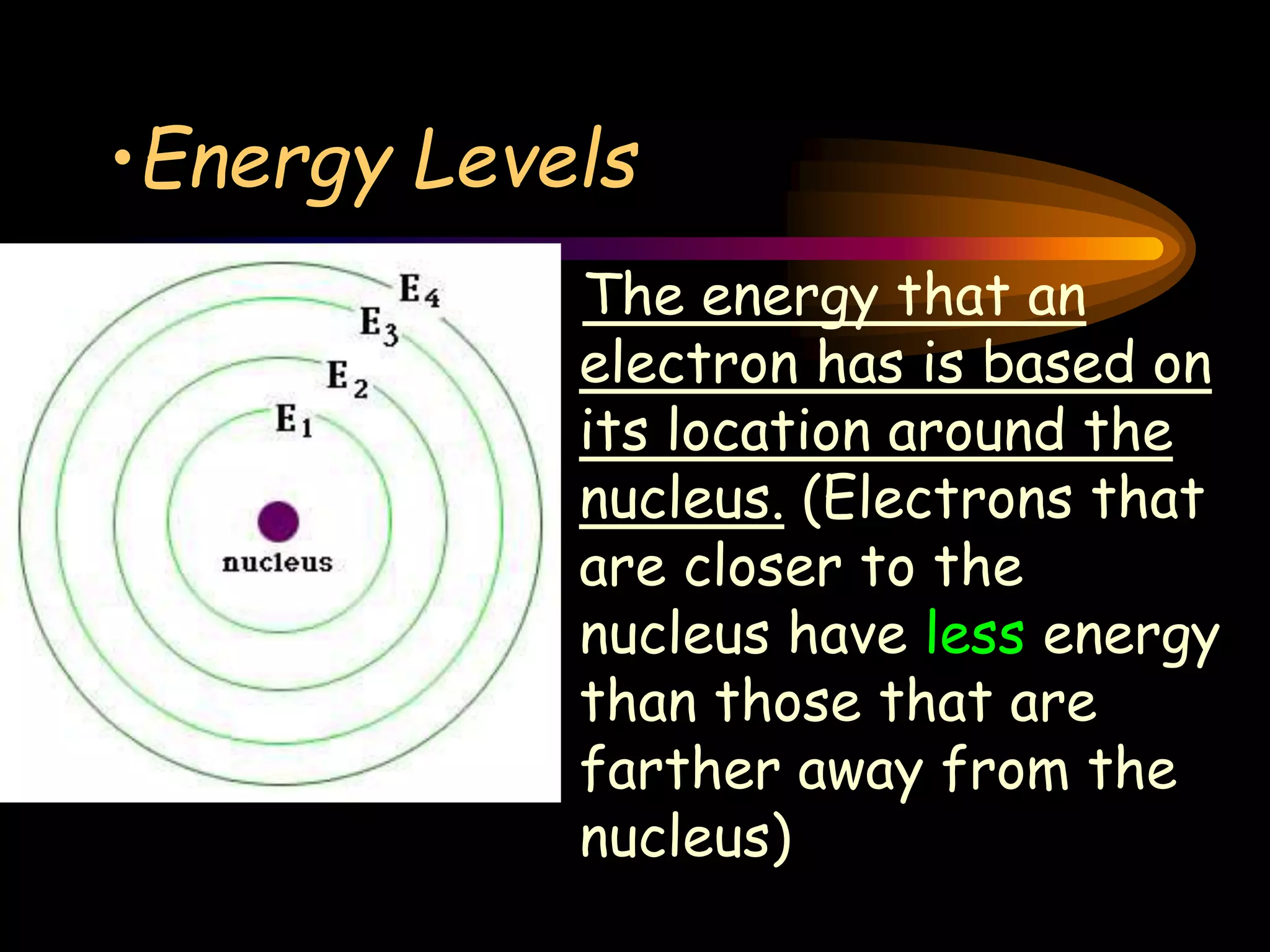 Atoms and Atomic Theory.ppt