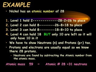 Atoms and Atomic Theory.ppt