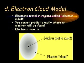 Atoms and Atomic Theory.ppt