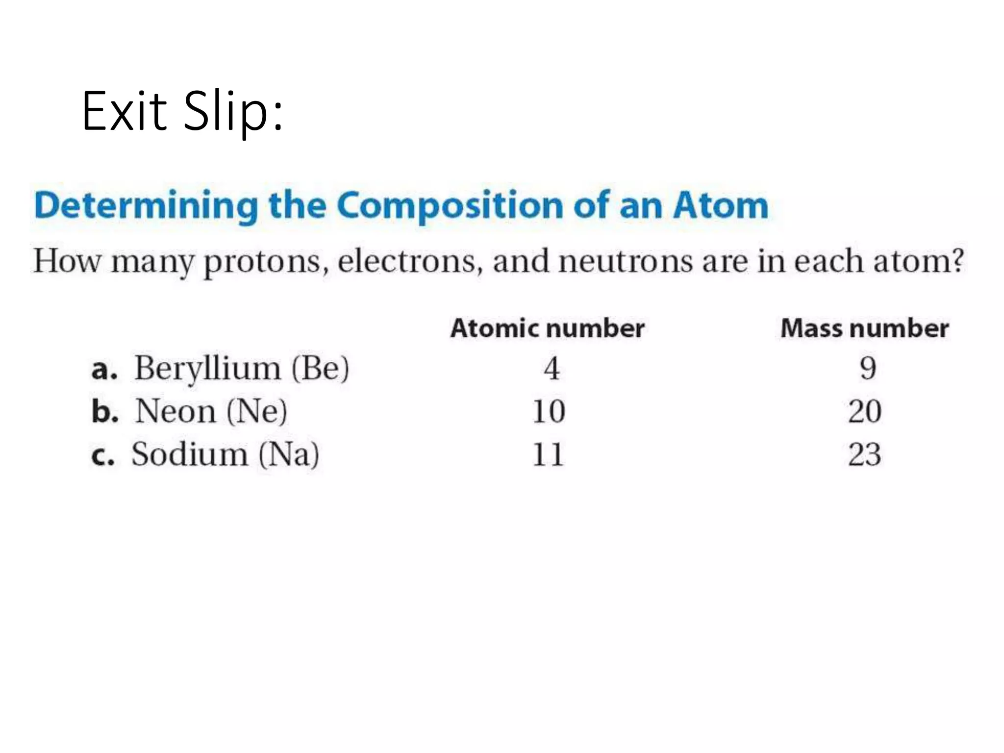Atoms and atomic theory review | PPTX