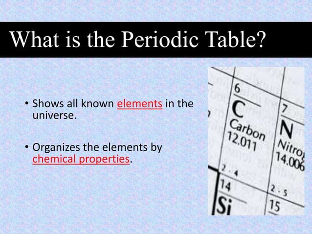 Atoms and atomic theory review | PPTX | Chemistry | Science