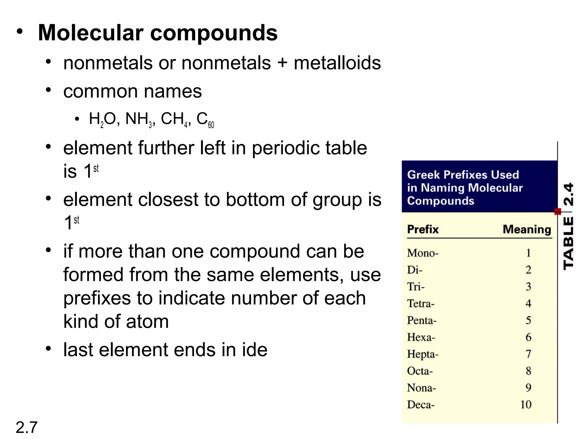 Atoms and Charge | PPT