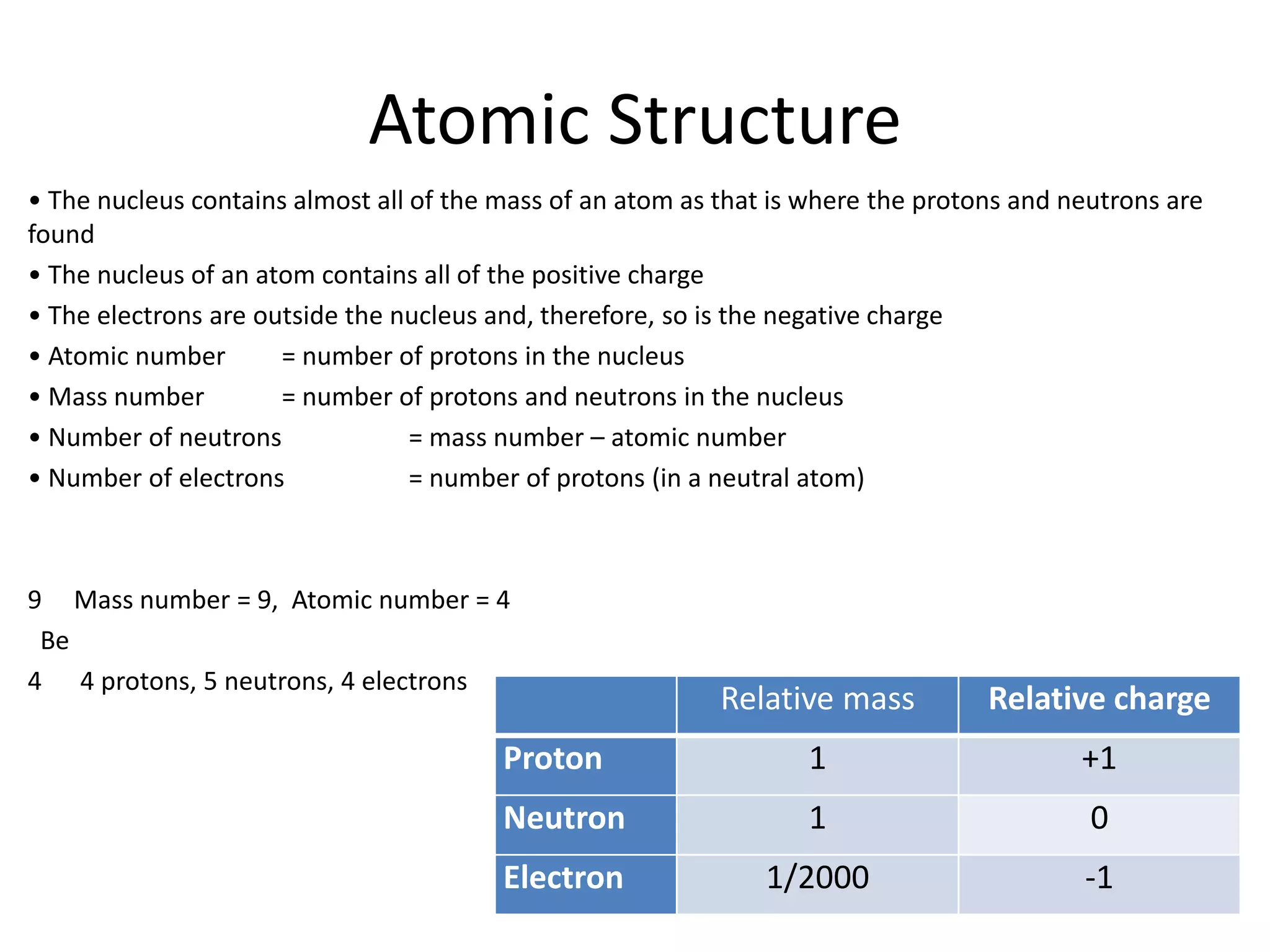 Atoms and Electron Structure | PPTX