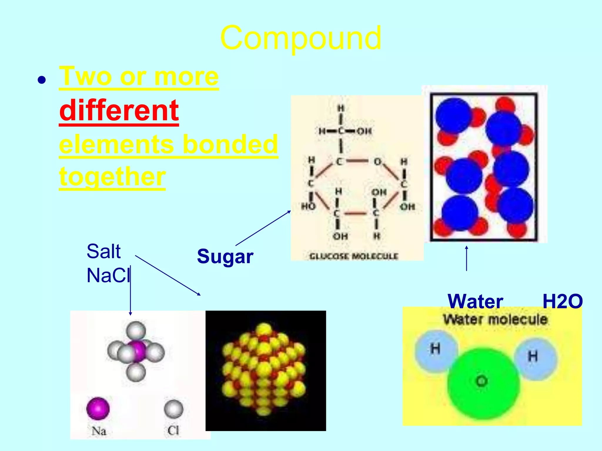 Atoms and elements.ppt.pptx