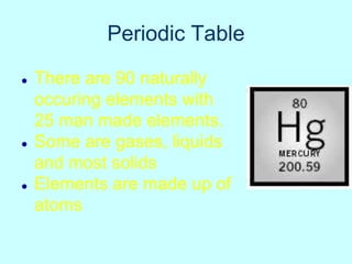 Atoms and elements.ppt.pptx