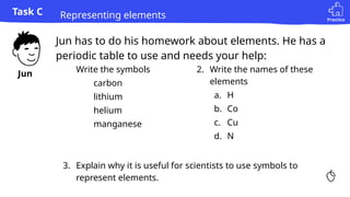 atoms and elements, compounds and molecules | PPTX