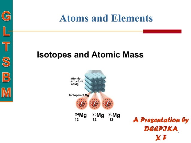 Atoms and elements by deepika | PPT
