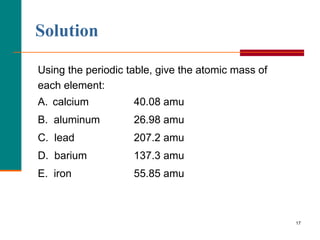 Atoms and elements by deepika | PPSX