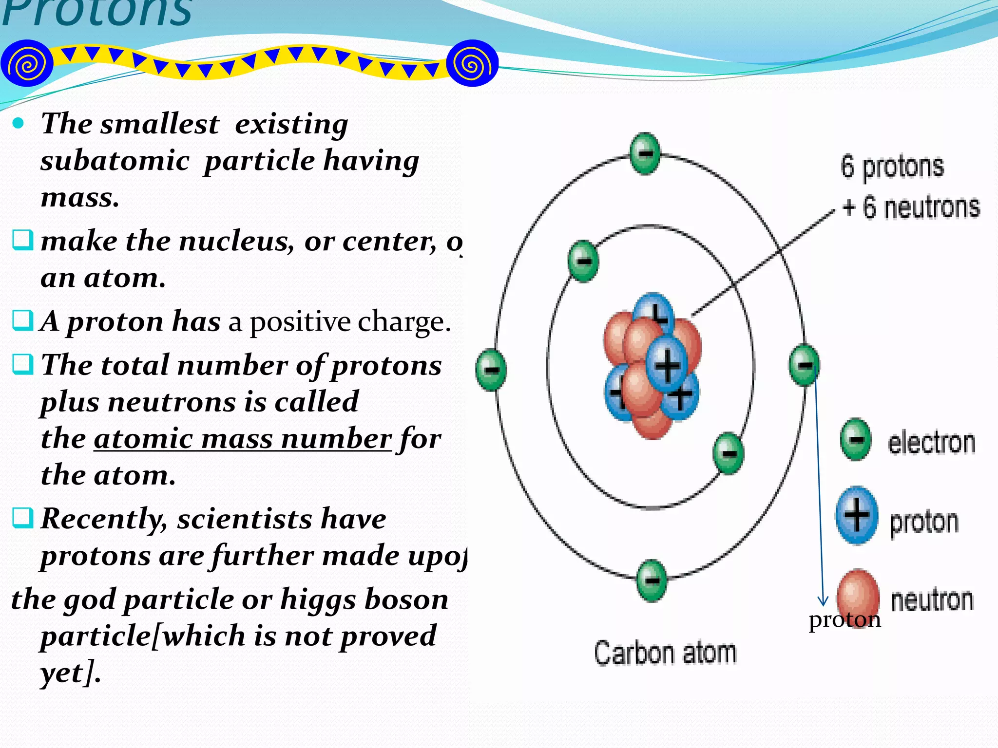 Atoms and molecules | PPTX