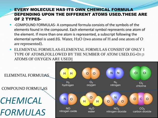 Atoms and molecules | PPTX | Chemistry | Science