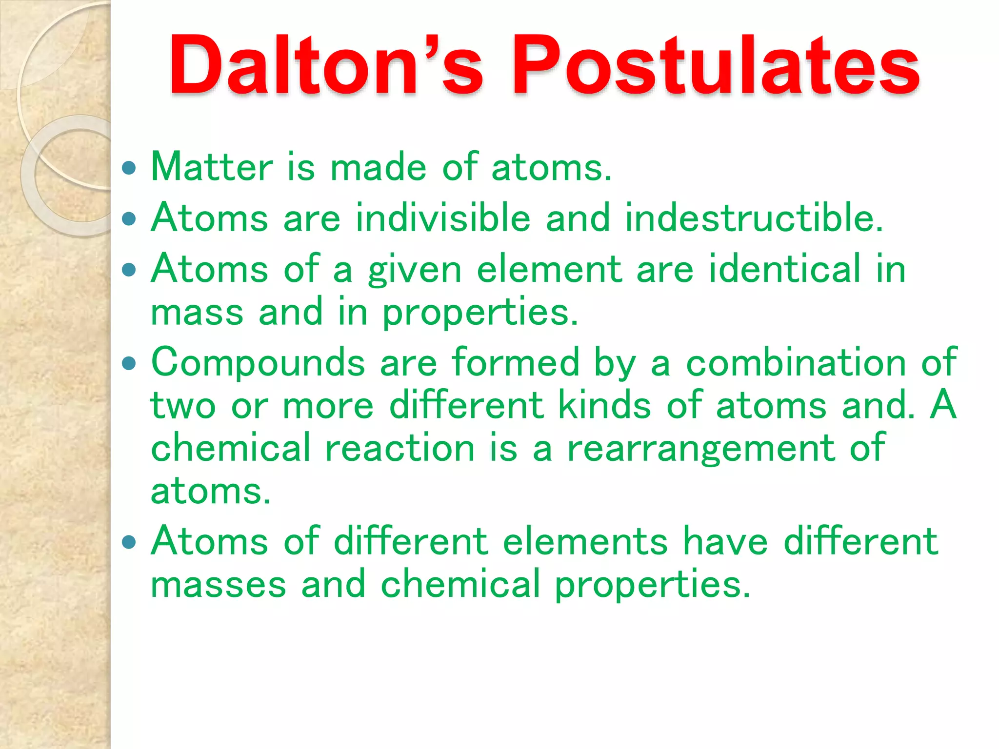 Atoms and molecules | PPTX