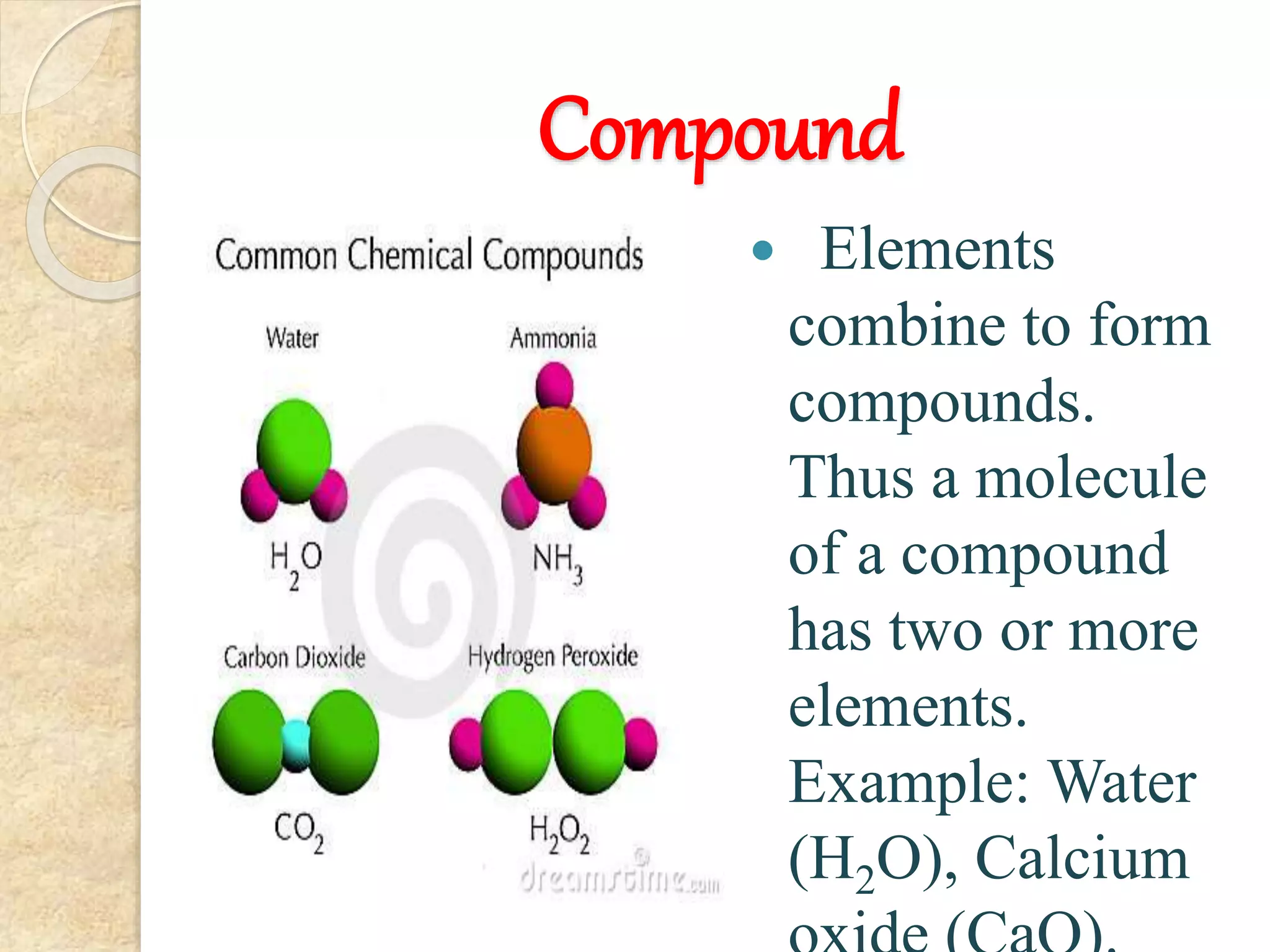 Atoms and molecules | PPTX