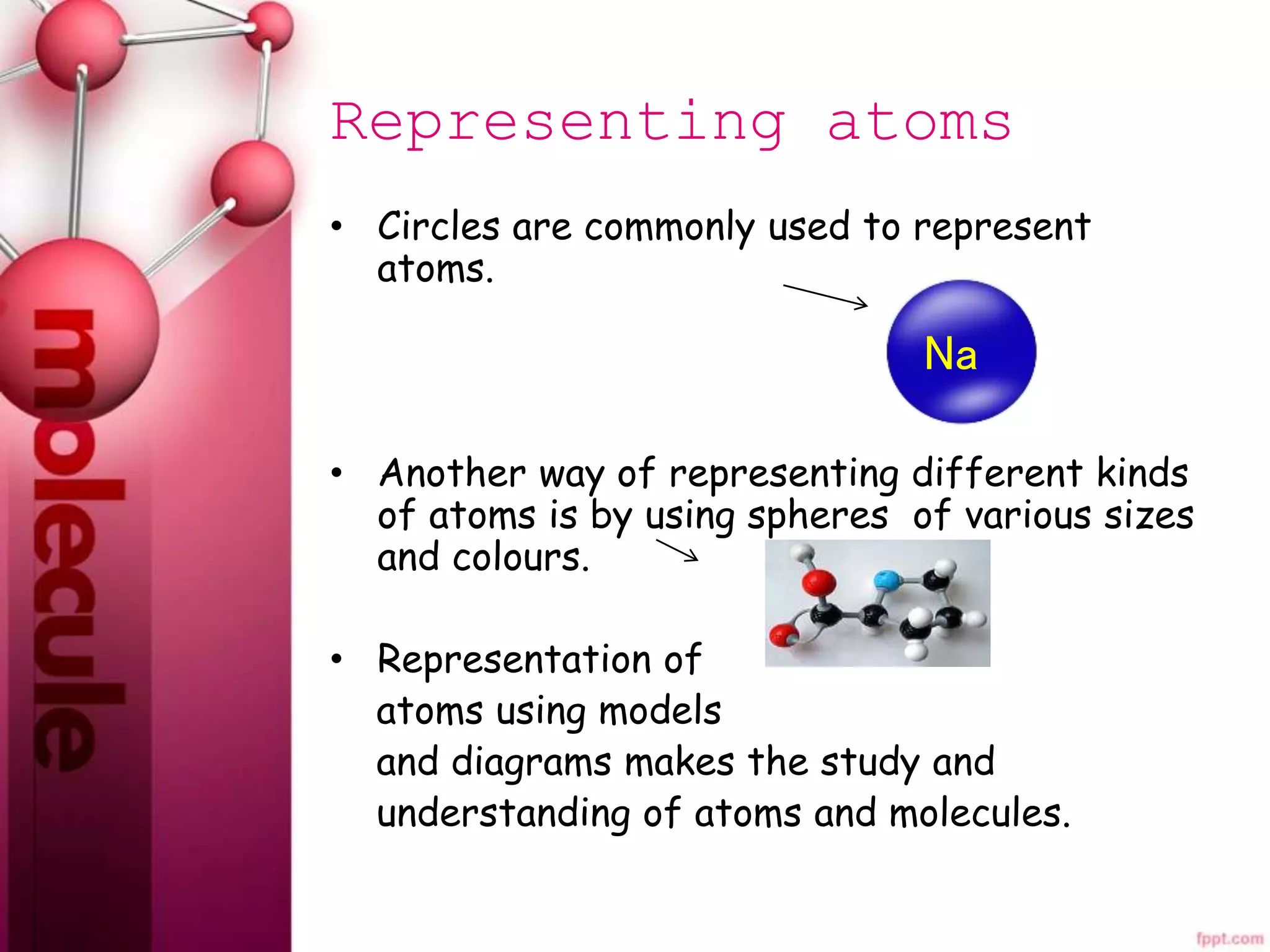 Atoms and Molecules - Grade 6 | PPTX