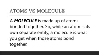 ATOMS AND MOLECULES GRADE 7 MATATAG.pptx