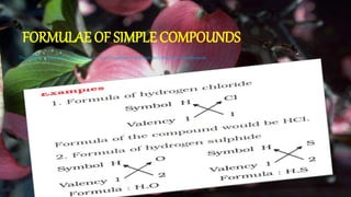 Atoms and molecules [autosaved] | PPTX | Chemistry | Science