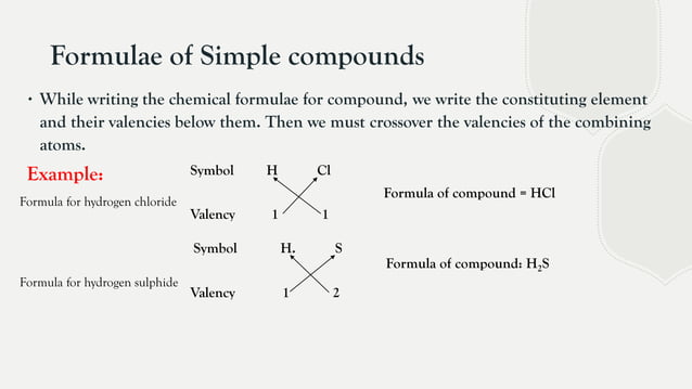 Atoms and molecules class 9 | PDF | Chemistry | Science