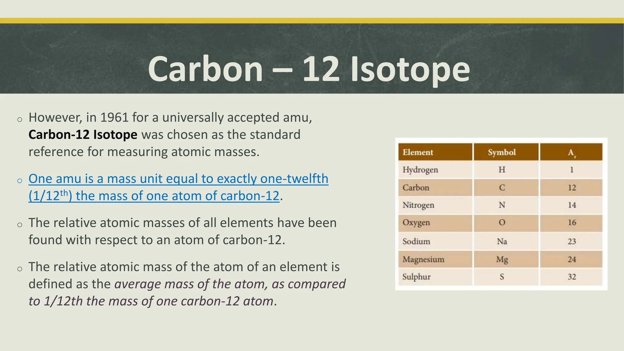 Atoms And Molecules Class - 9th | PPTX