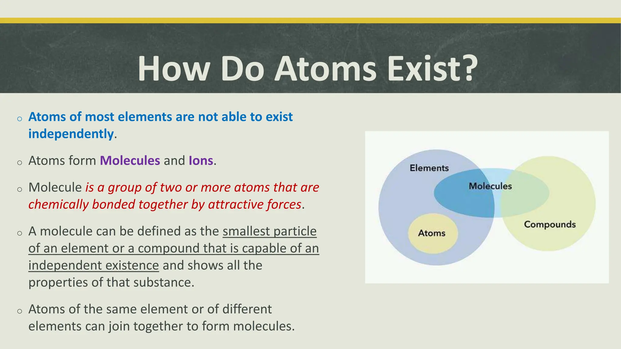 Atoms And Molecules Class - 9th | PPTX