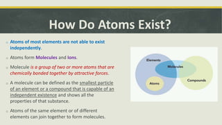 Atoms And Molecules Class - 9th | PPTX