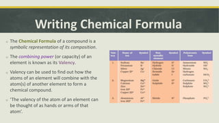 Atoms And Molecules Class - 9th | PPTX