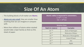 Atoms And Molecules Class - 9th | PPTX
