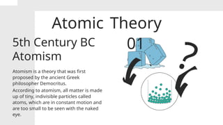 Atoms and Molecules Education Presentation in Red and Blue Lined Style.pptx