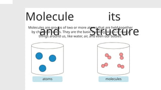 Atoms and Molecules Presentation_20260120_130825_0000.pptx