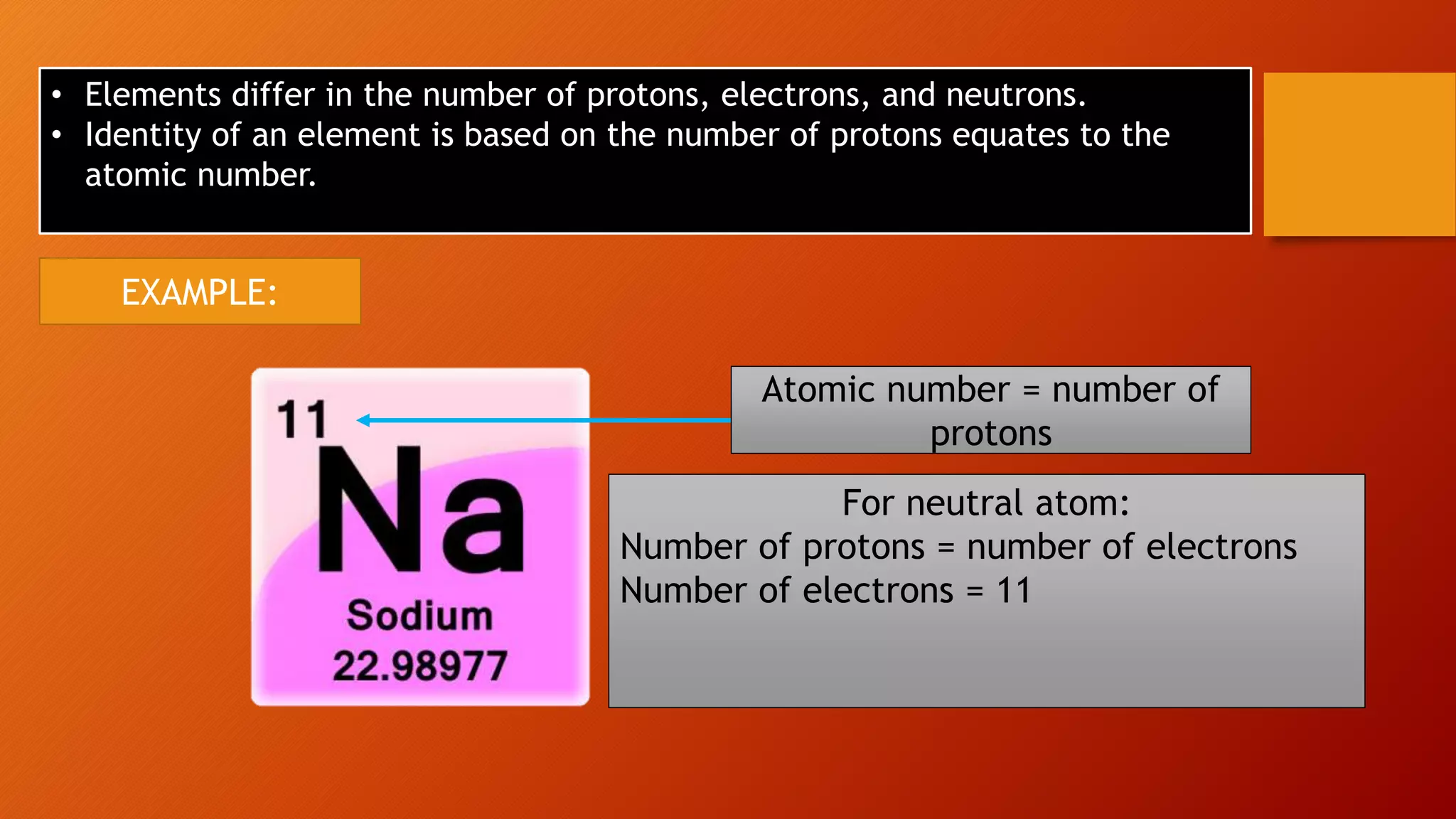 Atoms and subatomic particles | PPTX