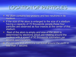 Atoms And The Nature | PPT