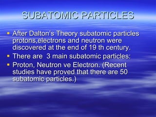 Atoms And The Nature | PPT