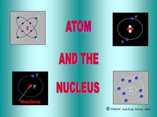 Atoms and the nucleus sample | PPT