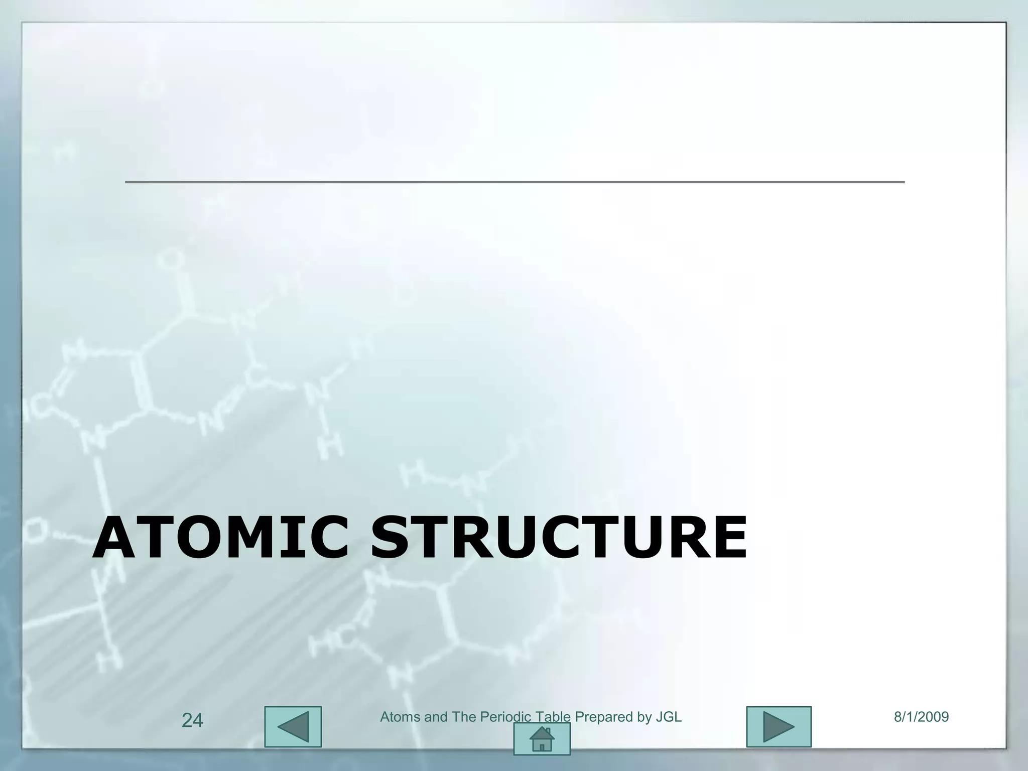 Atoms And The Periodic Table | PPTX | Chemistry | Science