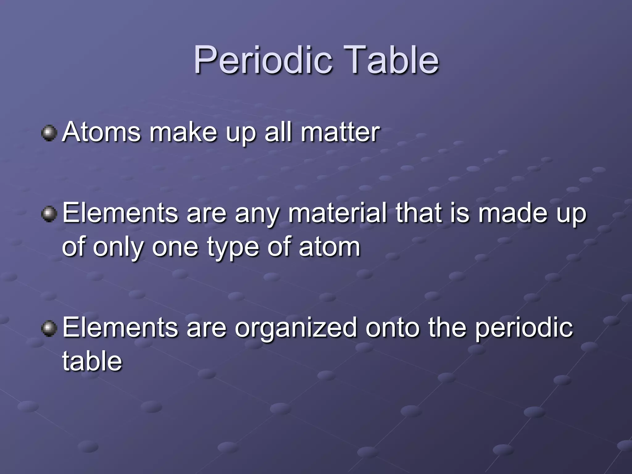 Atoms and the periodic table | PPT