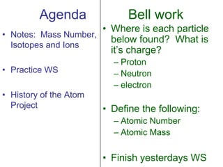 Atoms and the periodic table | PPT