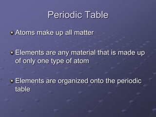 Atoms and the periodic table | PPT