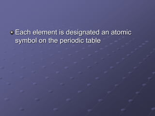 Atoms and the periodic table | PPT