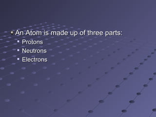 Atoms and the periodic table | PPT