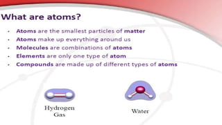 ATOMS (A QUICK REVIEW).pptx