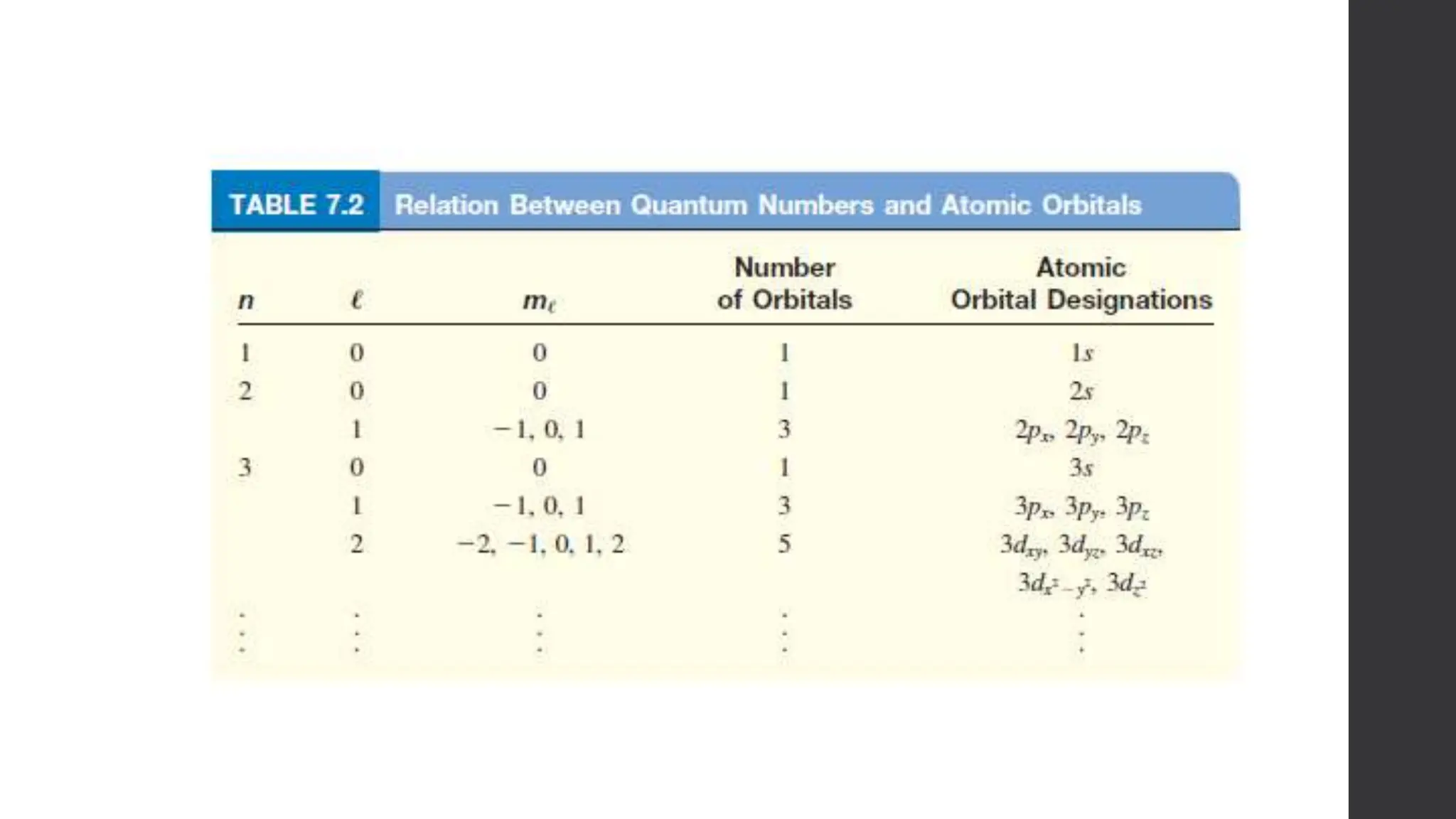 atom and atomic theory chemistryxxxx.ppt