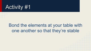 Atoms, bonding and the periodic table | PPTX