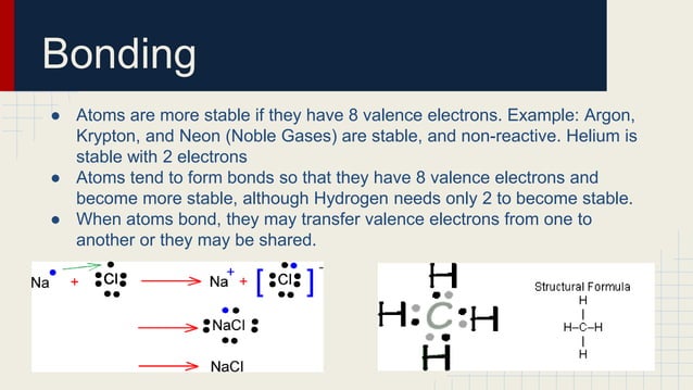 Atoms, bonding and the periodic table | PPT