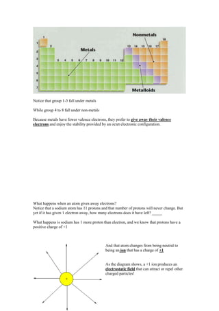 Atoms elements | PDF