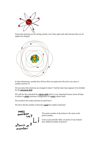 Atoms elements | PDF