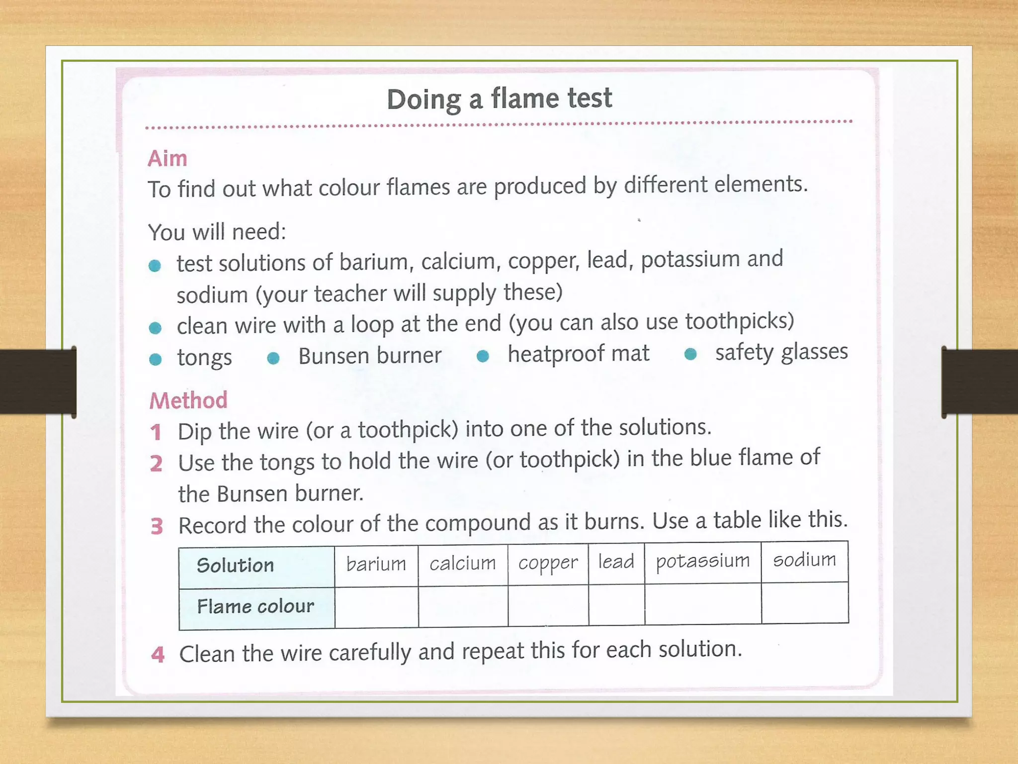 Atoms, elements and compounds | PPT