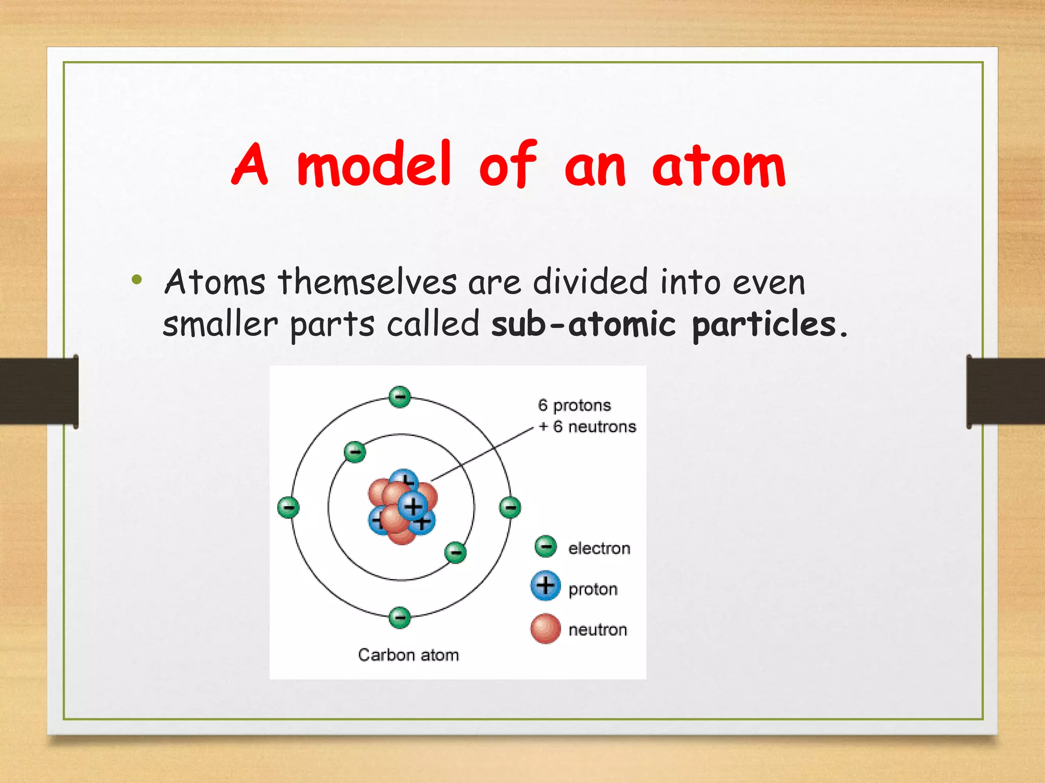 Atoms, elements and compounds | PPT