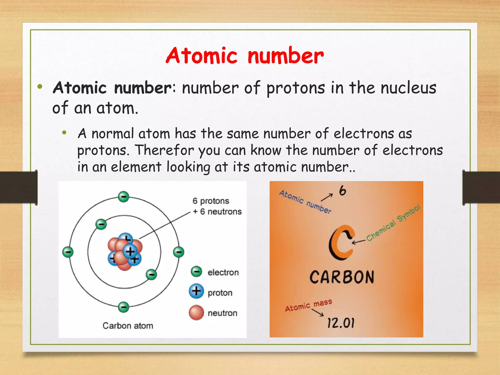 Atoms, elements and compounds | PPT
