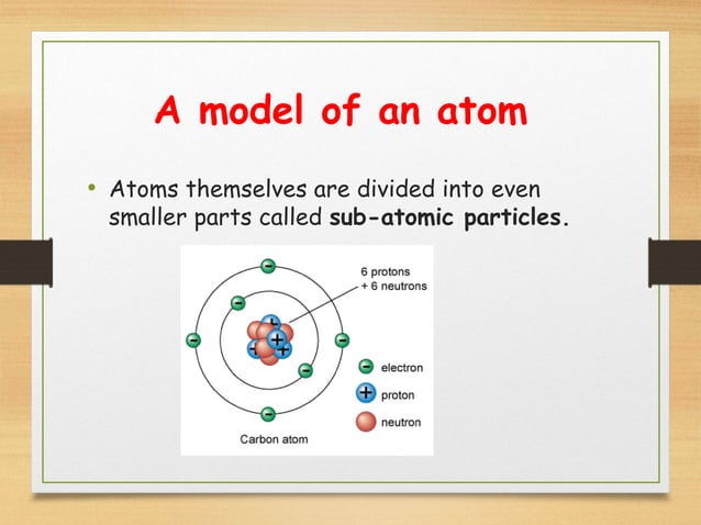 Atoms, elements and compounds | PPT