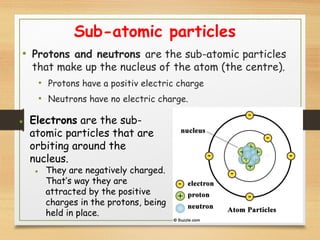 Atoms, elements and compounds | PPT