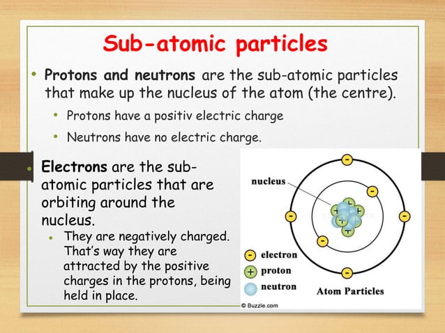 Atoms, elements and compounds | PPT